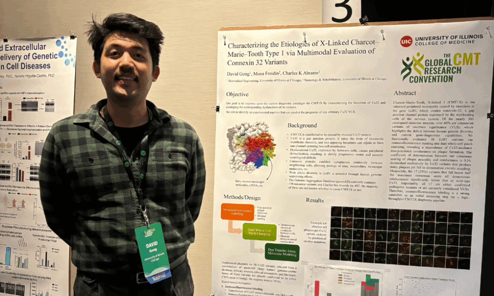 » Abstract Submissions